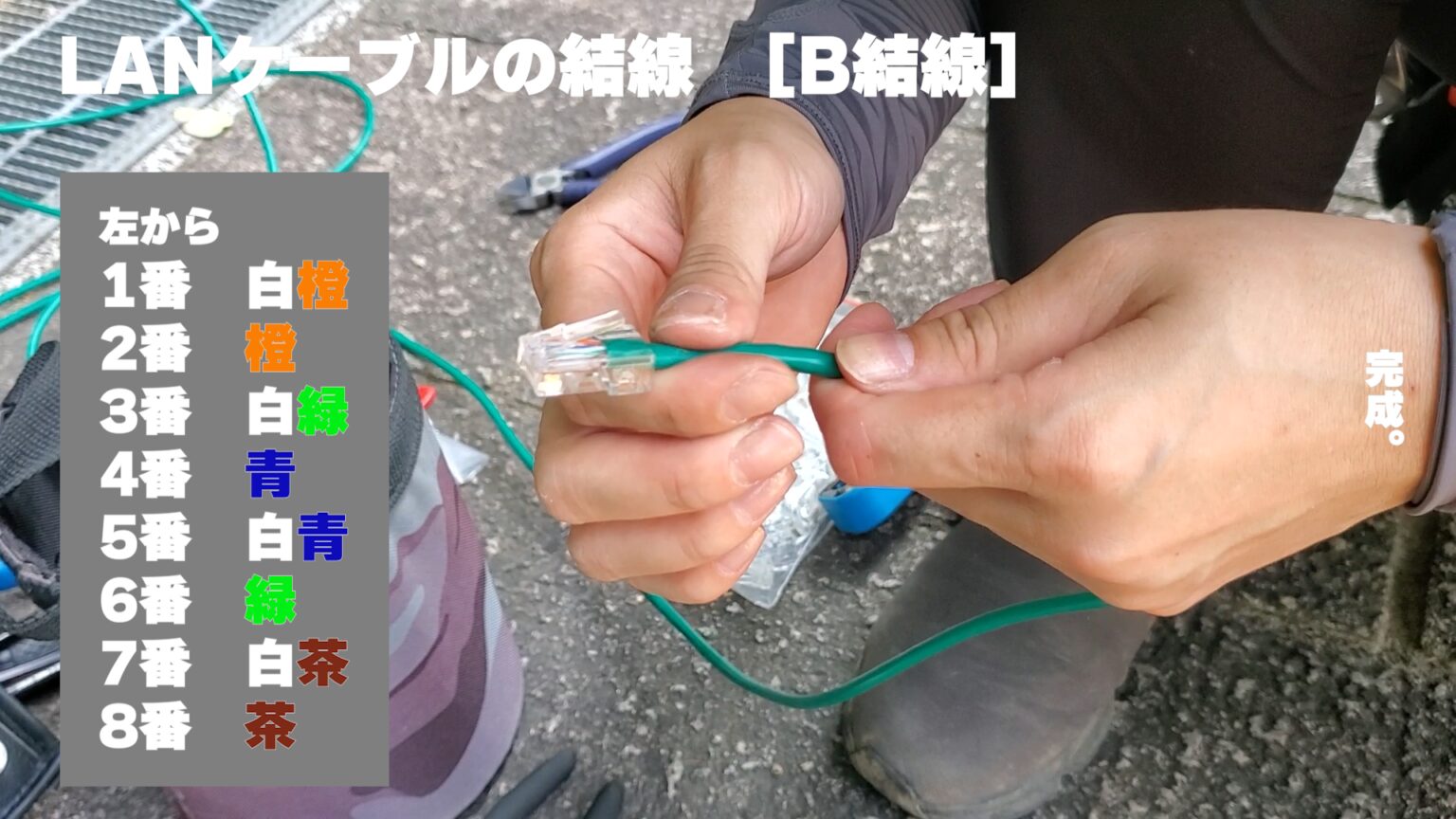 LANケーブルとRJ45の結線方法【動画解説】 | 株式会社CROGO